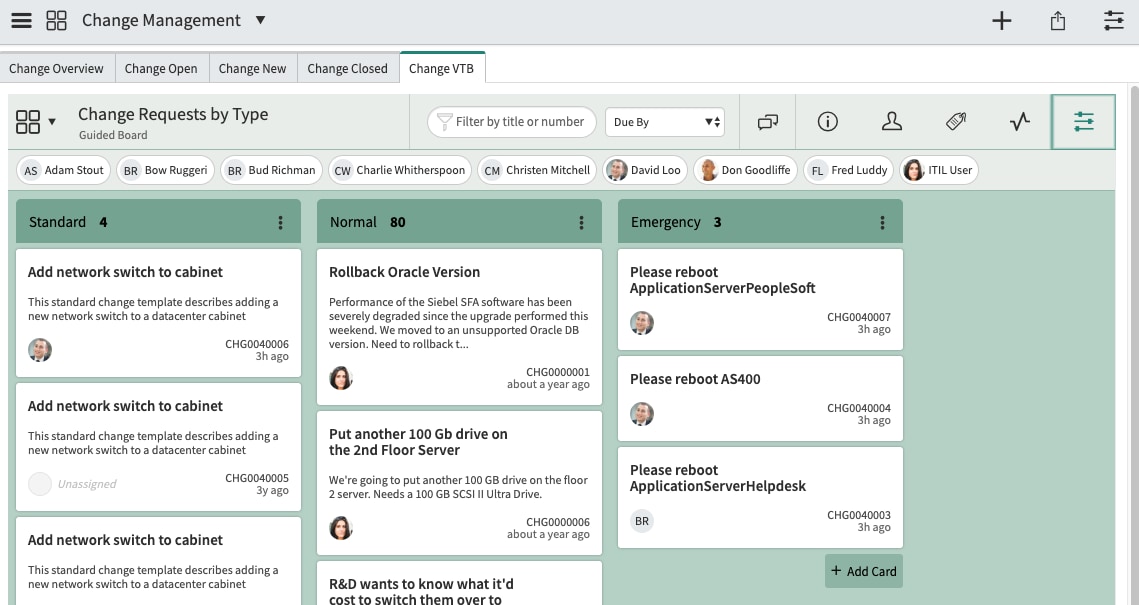 Adding A Visual Task Board To A Dashboard Servicenow Community